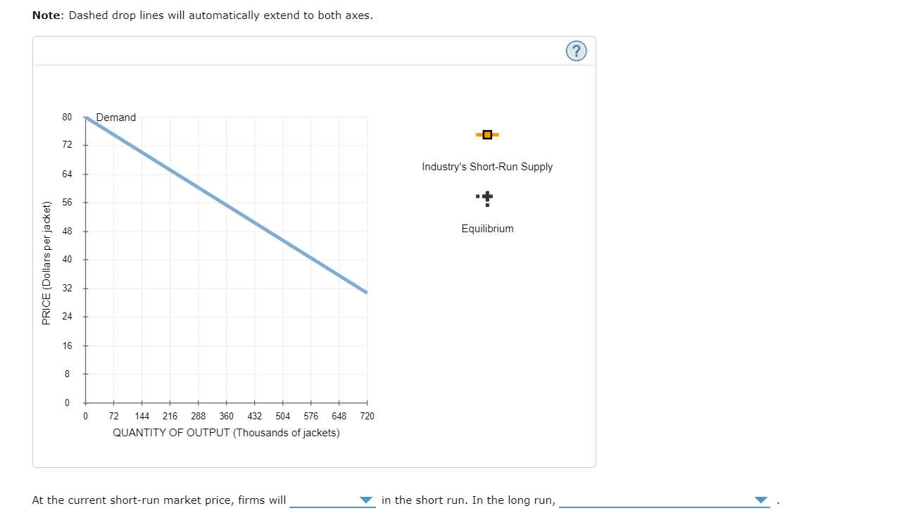 Solved 4. Deriving the short-run supply curve Consider the | Chegg.com