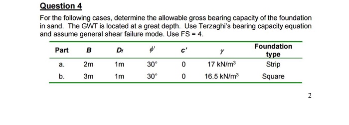 Solved For the following cases, determine the allowable | Chegg.com