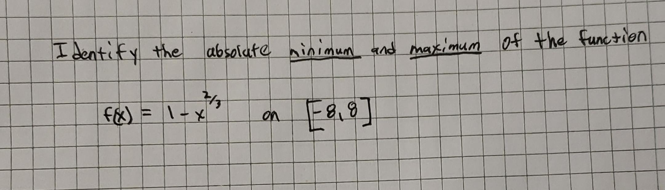 Solved Identify the absolate ninimum and maximum of the | Chegg.com