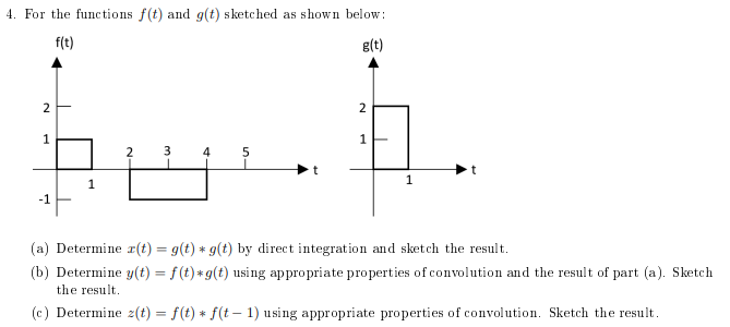 Solved 4. For the functions f(t) and g(t) sketched as shown | Chegg.com