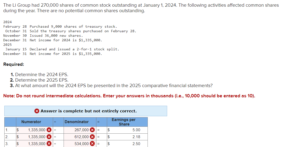 Solved The Li Group had 270,000 shares of common stock | Chegg.com
