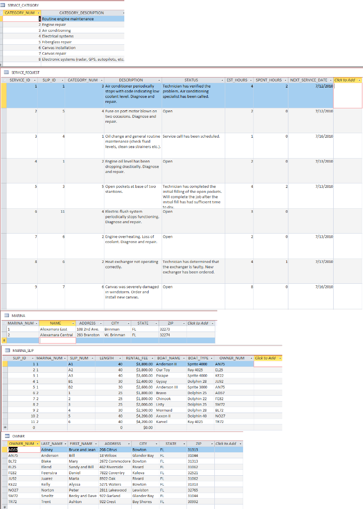 Solved Write And Run Sql Queries To Do The Following List 