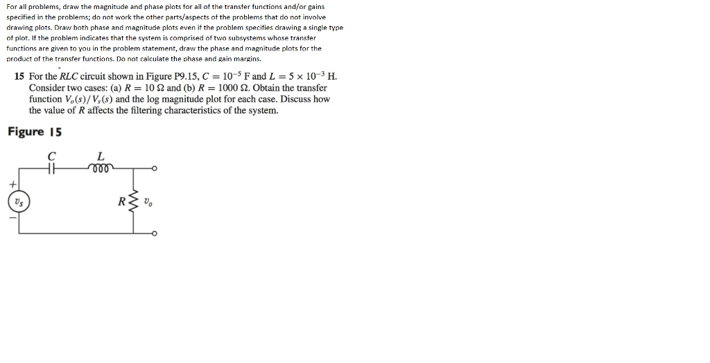 Solved For all problems, draw the magnitude and phase plots | Chegg.com