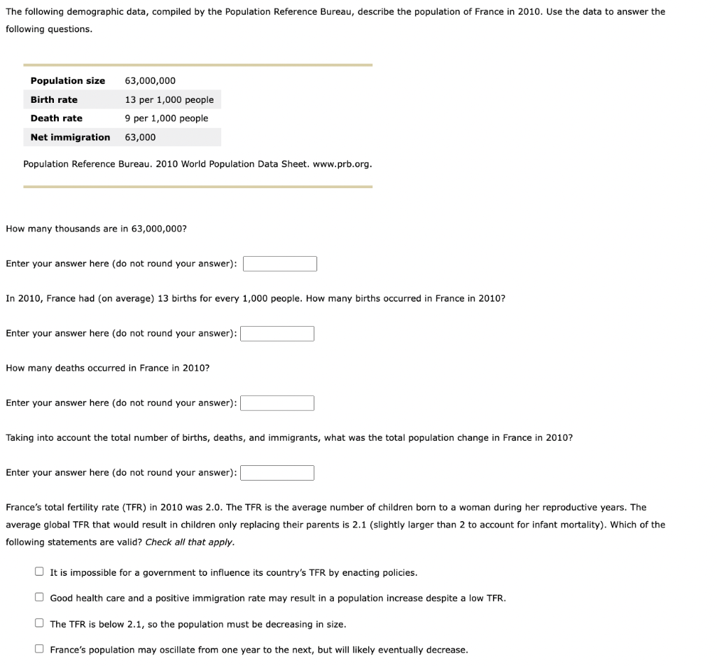 Solved The following demographic data, compiled by the | Chegg.com
