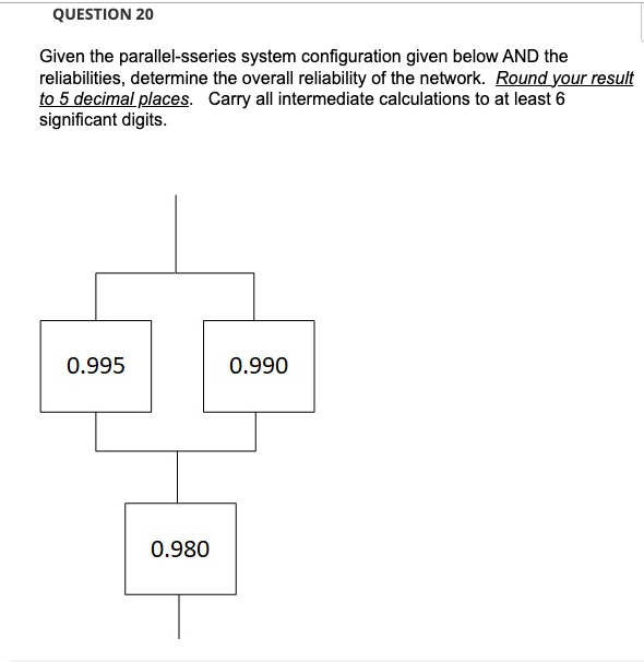 Solved Given the series-parallel system configuration given | Chegg.com