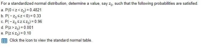 Solved For a standardized normal distribution, determine a | Chegg.com