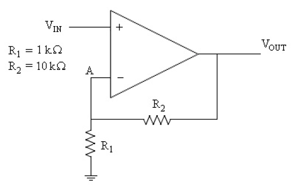 Solved (This is the setup for a non-inverting amplifier) (a) | Chegg.com