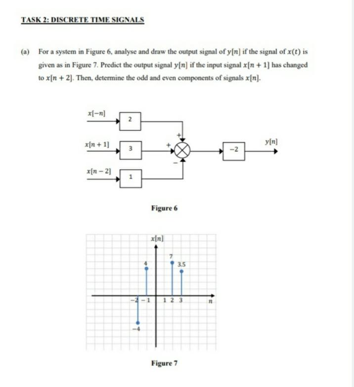 Solved TASK 2: DISCRETE TIME SIGNALS (a) For a system in | Chegg.com