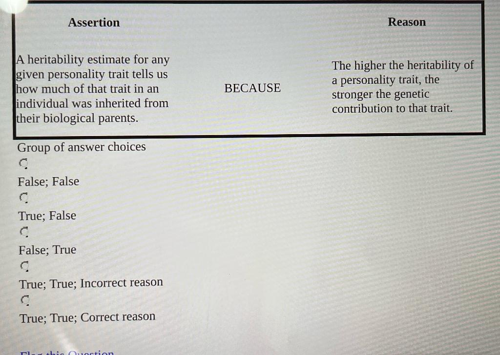 Solved Assertion Reason A heritability estimate for any | Chegg.com