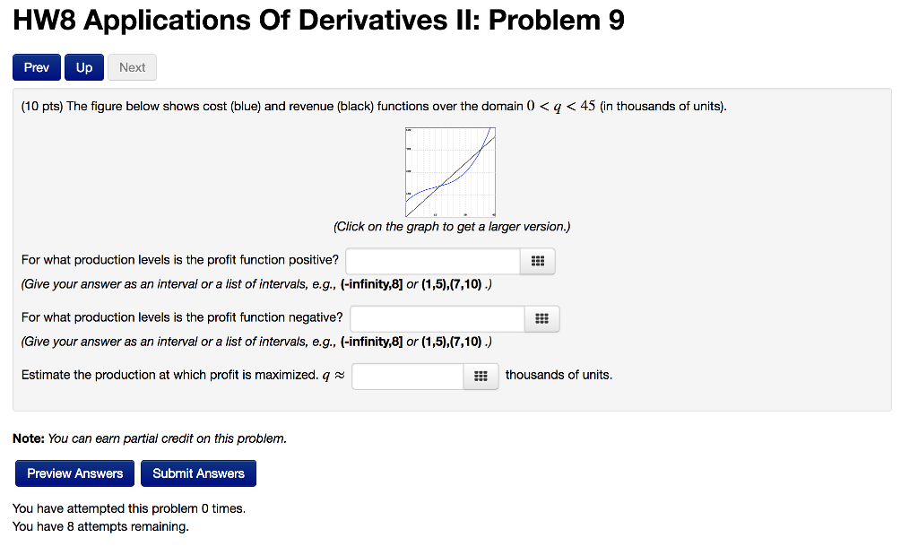 Solved HW8 Applications Of Derivatives Il: Problem 9 Prev Up | Chegg.com