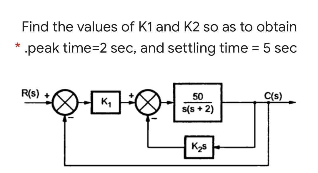 Solved Find the values of K1 and K2 so as to obtain .peak | Chegg.com