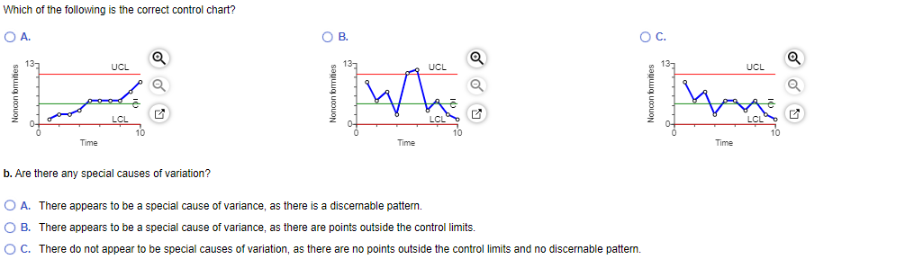 Solved a. Construct the appropriate control chart and | Chegg.com