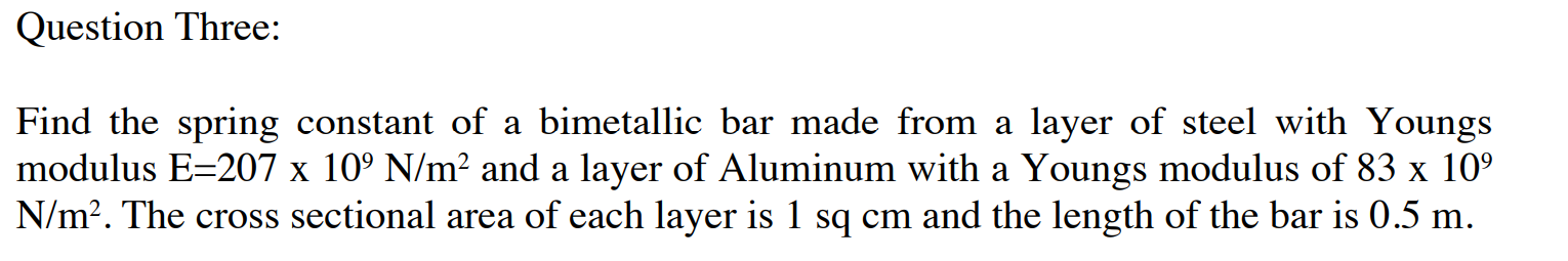 Solved Find the spring constant of a bimetallic bar made | Chegg.com