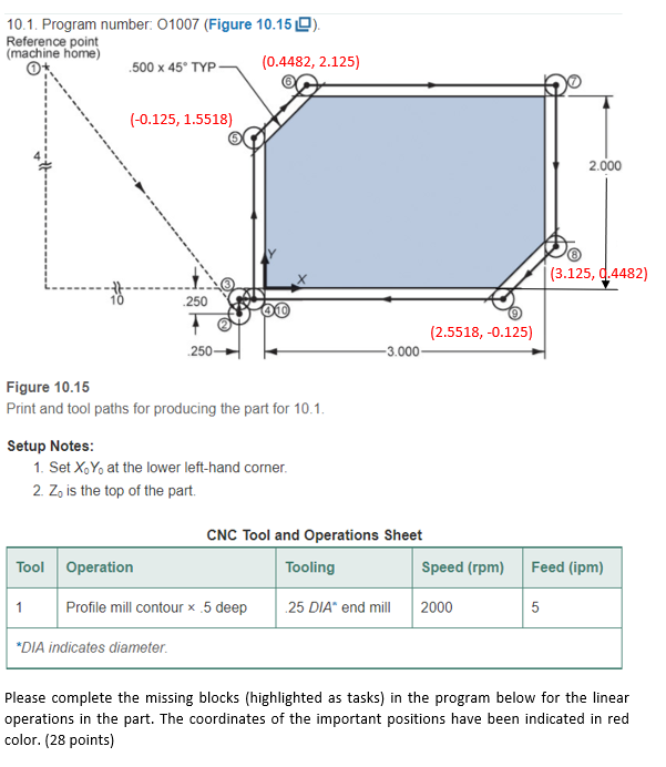 Solved 10.1. Program number: O1007 (Figure 10.15 므). | Chegg.com