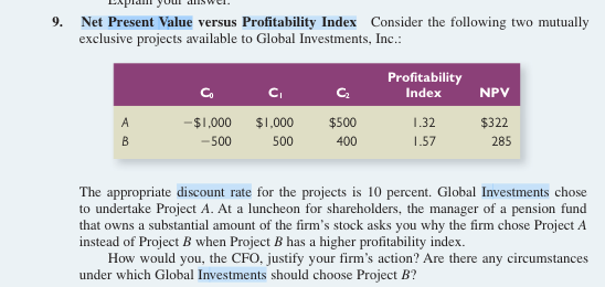 Solved 9. Net Present Value versus Profitability Index | Chegg.com
