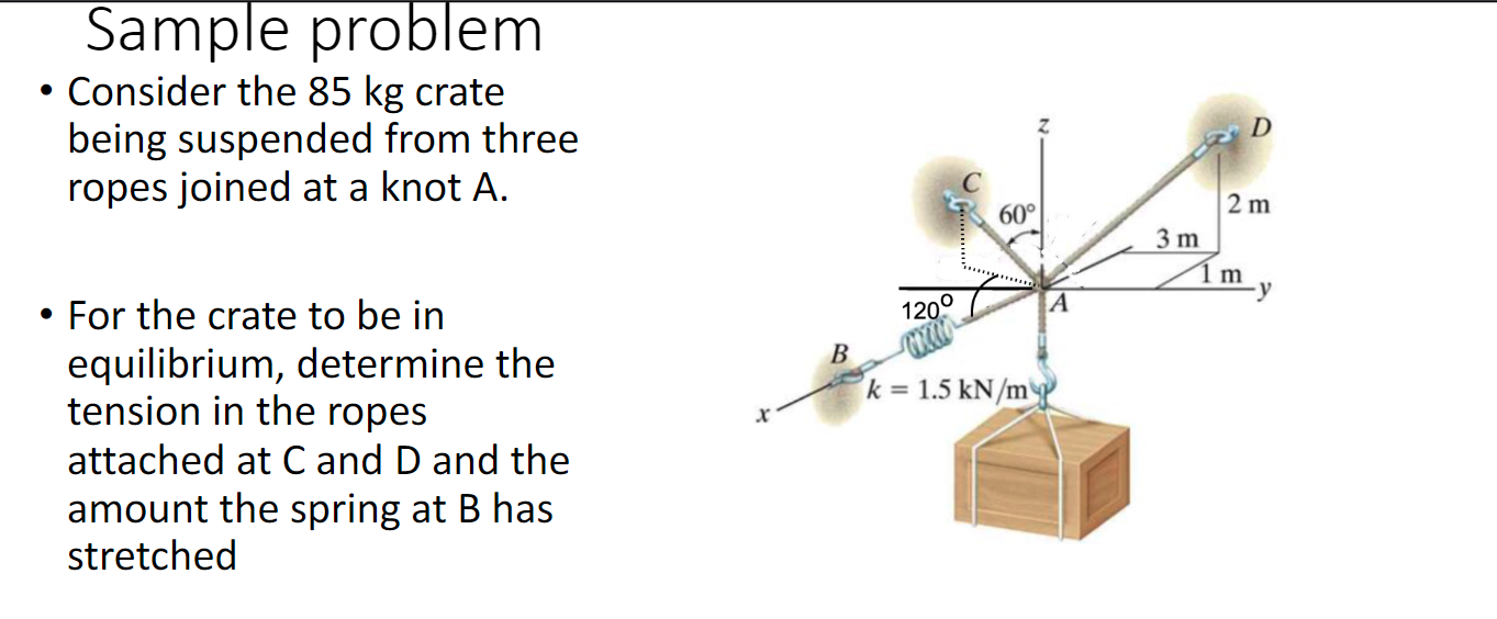 - Consider the 85 kg crate being suspended from three | Chegg.com