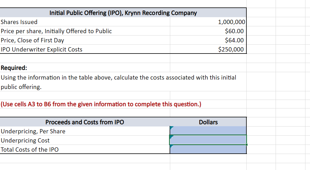 Solved Initial Public Offering (IPO), Krynn Recording | Chegg.com