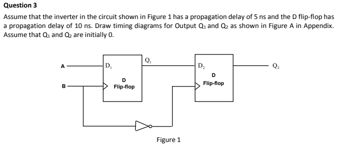 Solved Question 3 Assume that the inverter in the circuit | Chegg.com