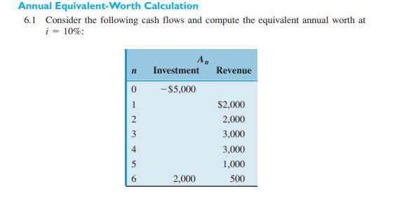 Solved Annual Equivalent-Worth Calculation 6.1 Consider the | Chegg.com