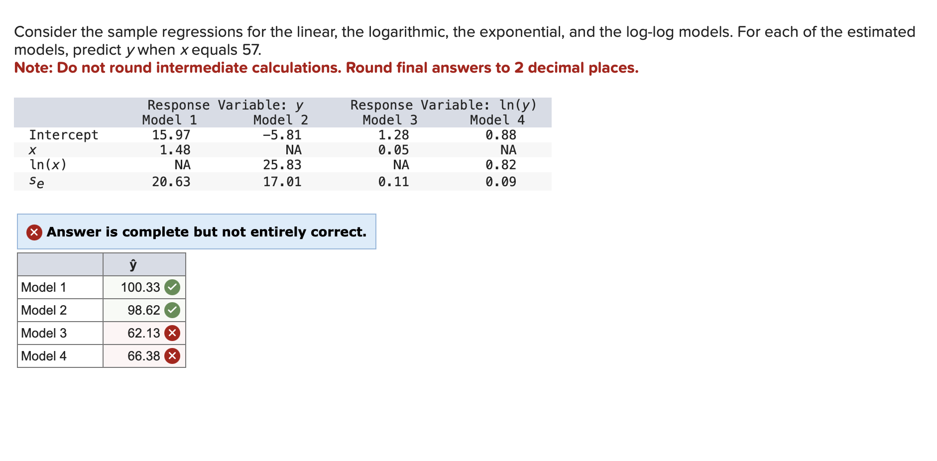 Solved Consider the sample regressions for the linear, the | Chegg.com