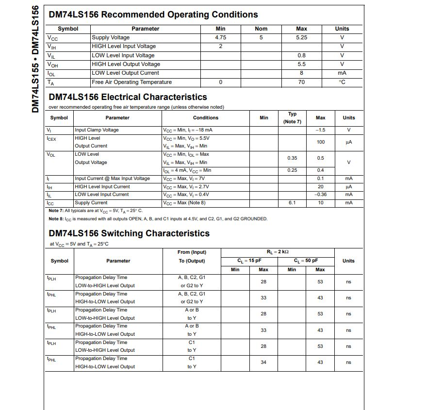 Objective: The objective of this assignment is to | Chegg.com