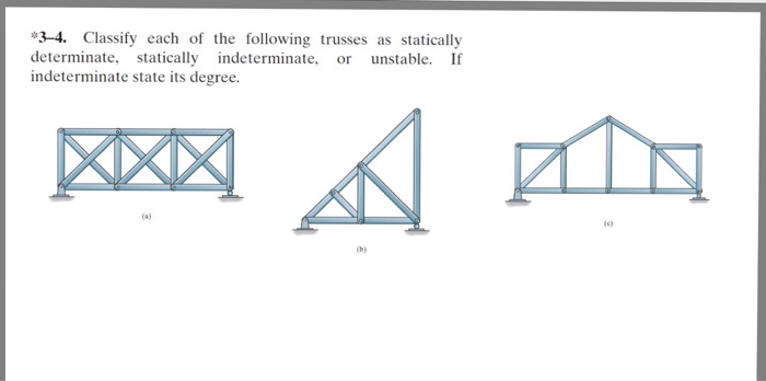 Solved 3-4. Classify each of the following trusses as | Chegg.com Solved 3-4. Classify each of the following trusses as | Chegg.com