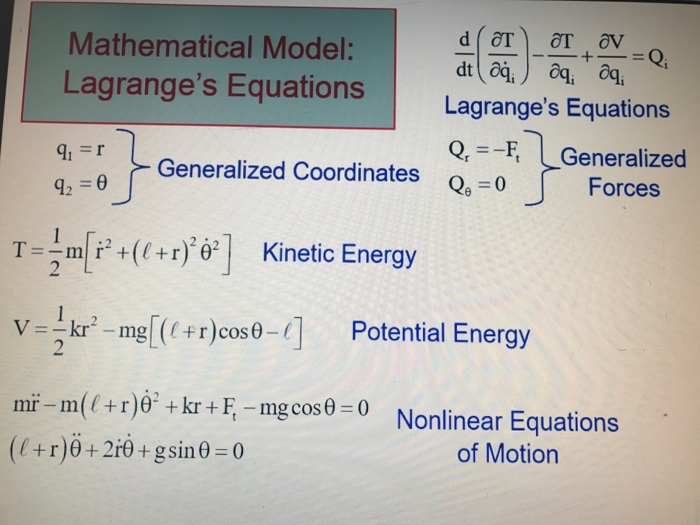 Solved Please answer fast Derive the equations of | Chegg.com