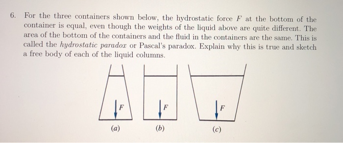 Solved 6. For the three containers shown below, the | Chegg.com