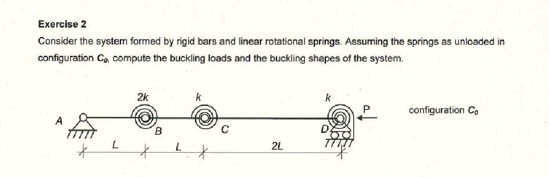 Solved Exercise 2Consider the system formed by rigid bars | Chegg.com