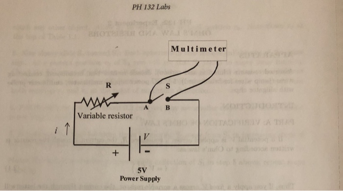 Solved PH 132 Labs 4. Suppose that in the experiment for | Chegg.com