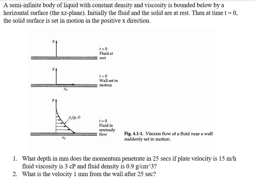 Solved A semi-infinite body of liquid with constant density | Chegg.com