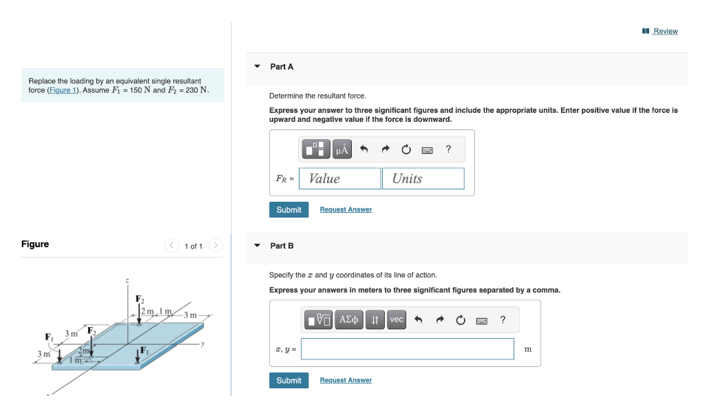 Solved Replace the loading by an equivalent single resultant | Chegg.com