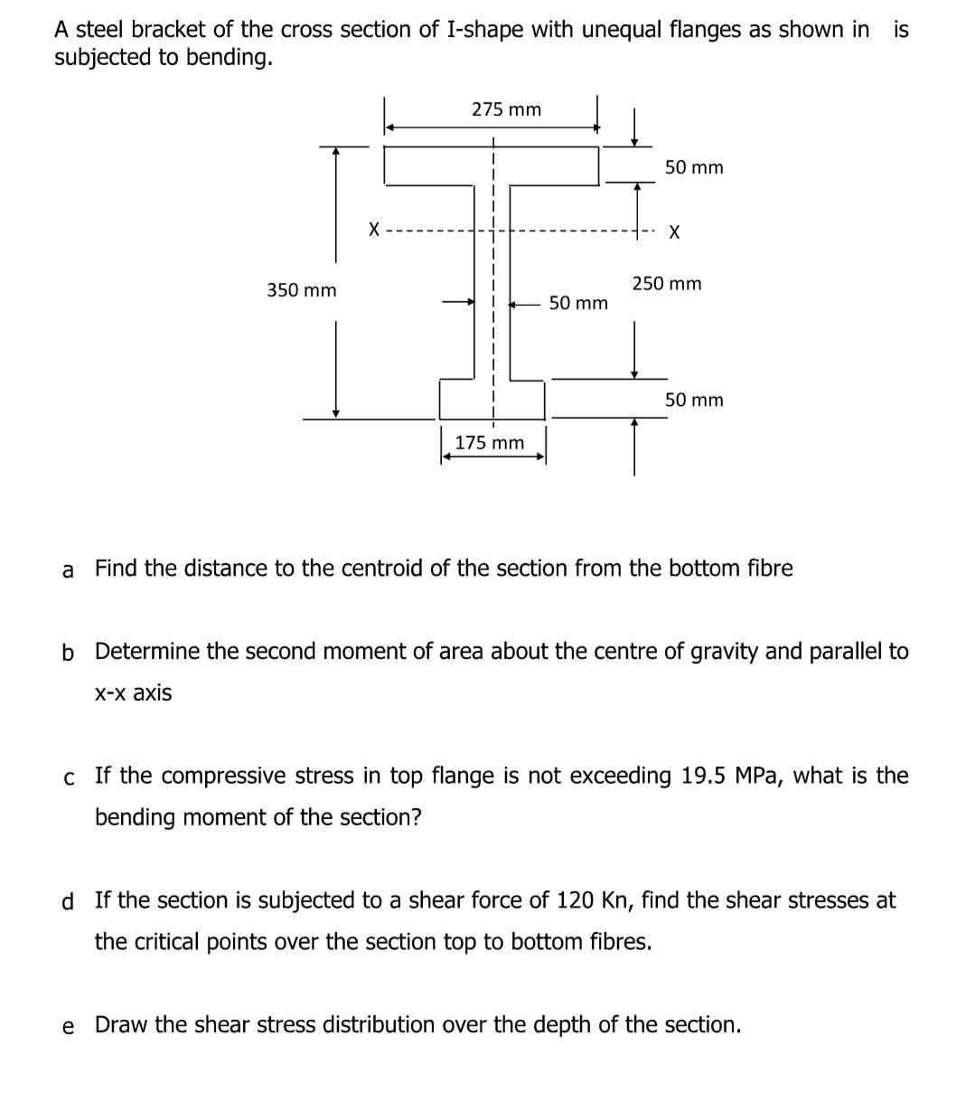 Solved A steel bracket of the cross section of I-shape with | Chegg.com