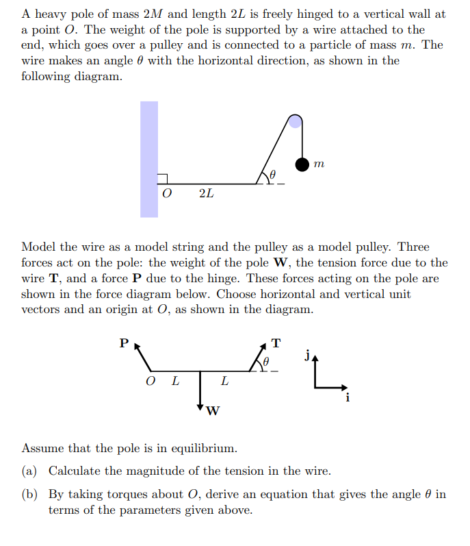 Solved A heavy pole of mass 2M ﻿and length 2L ﻿is freely | Chegg.com