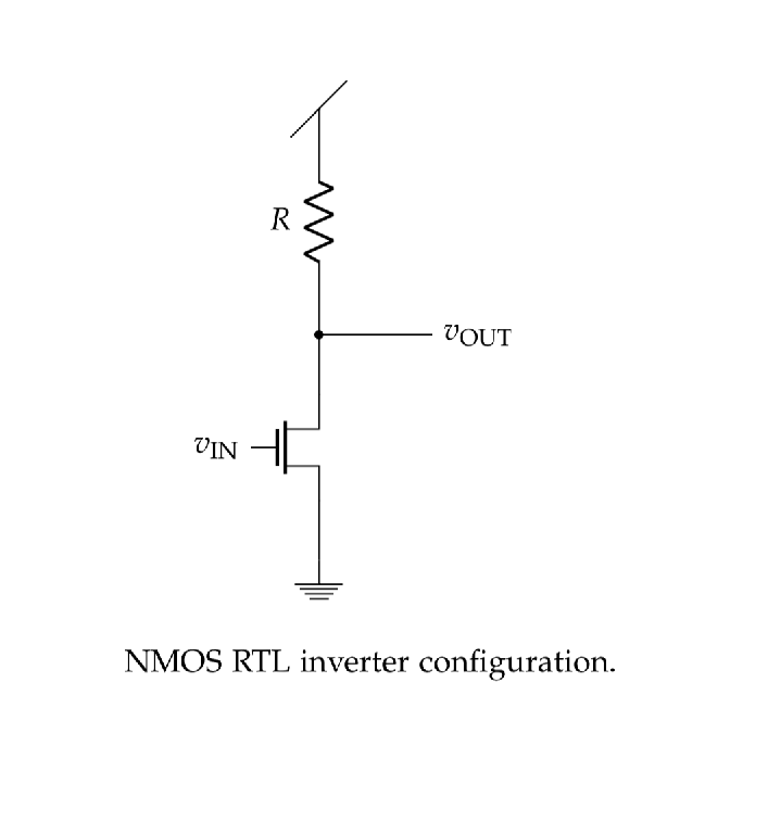 Solved An NMOS RTL INVERTER is configured as follows: Source | Chegg.com