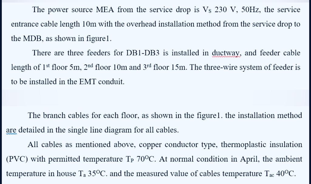 Solved The power source MEA from the service drop is Vs 230 | Chegg.com