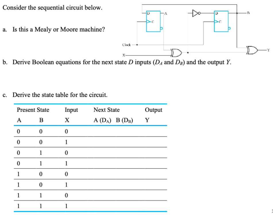 Solved Consider the sequential circuit below. a. Is this a | Chegg.com