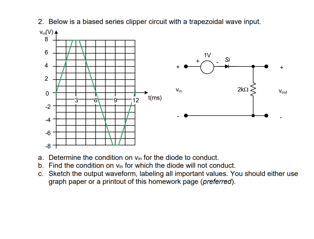 Solved 2. Below is a biased series clipper circuit with a | Chegg.com