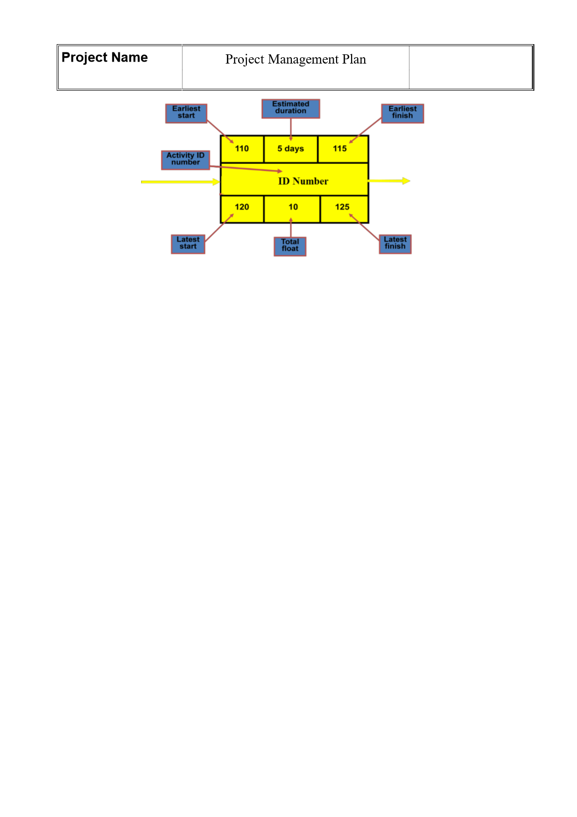 Solved Design and build a house with two bedrooms in a rural | Chegg.com