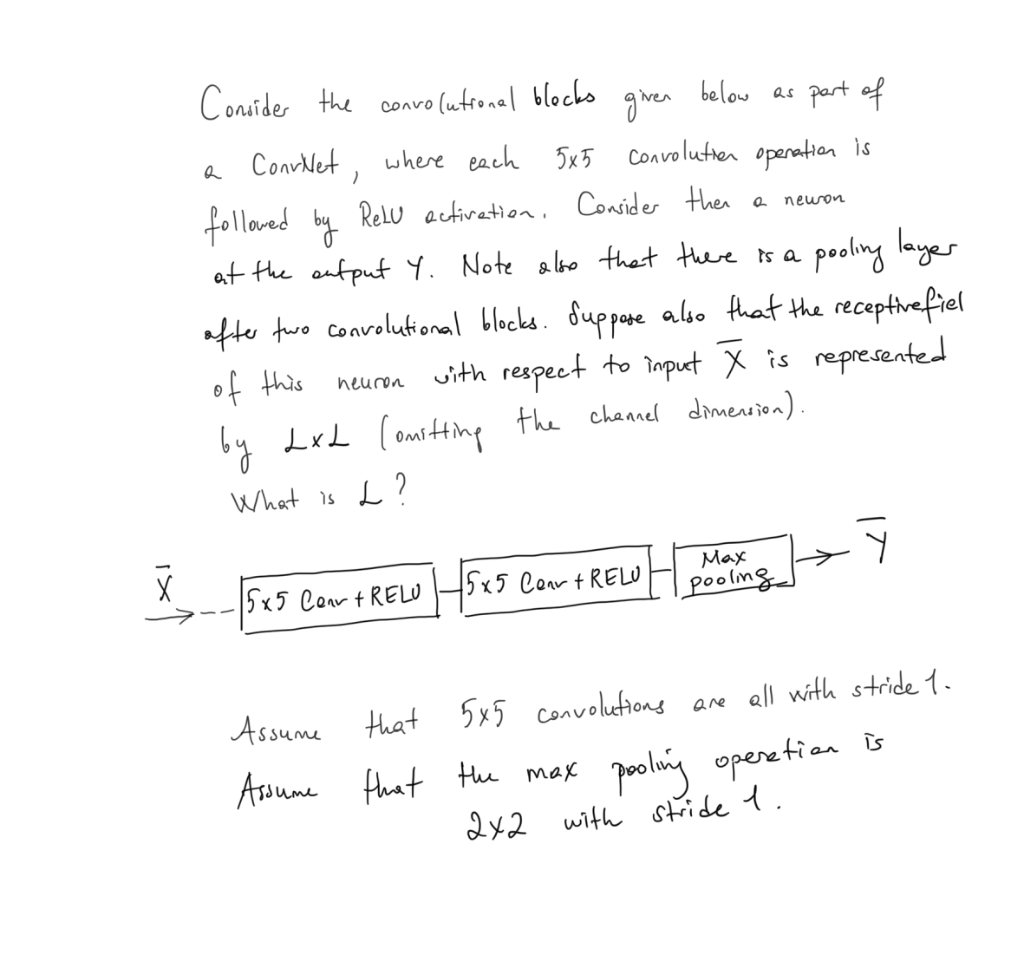 Solved Consider the convolutional blecks given below as part | Chegg.com