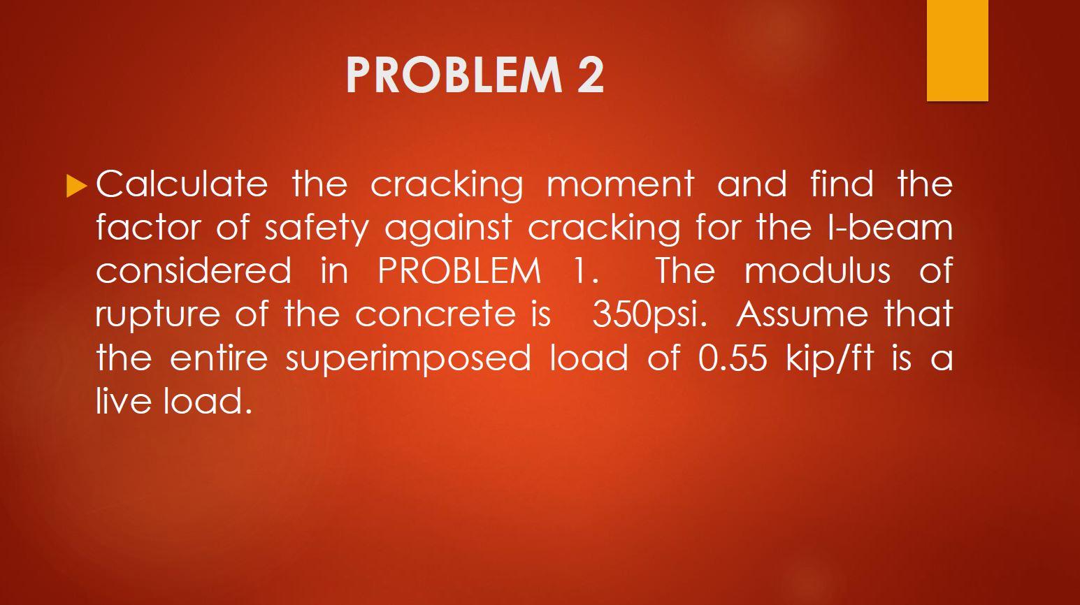 Solved PROBLEM 1 The simply supported beam shown in figure | Chegg.com