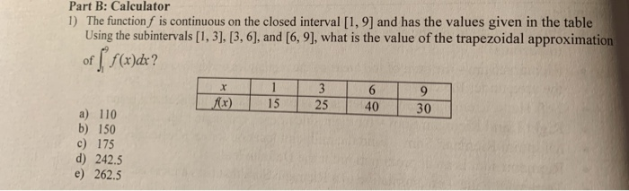 Solved Part B: Calculator 1) The function f is continuous on | Chegg.com