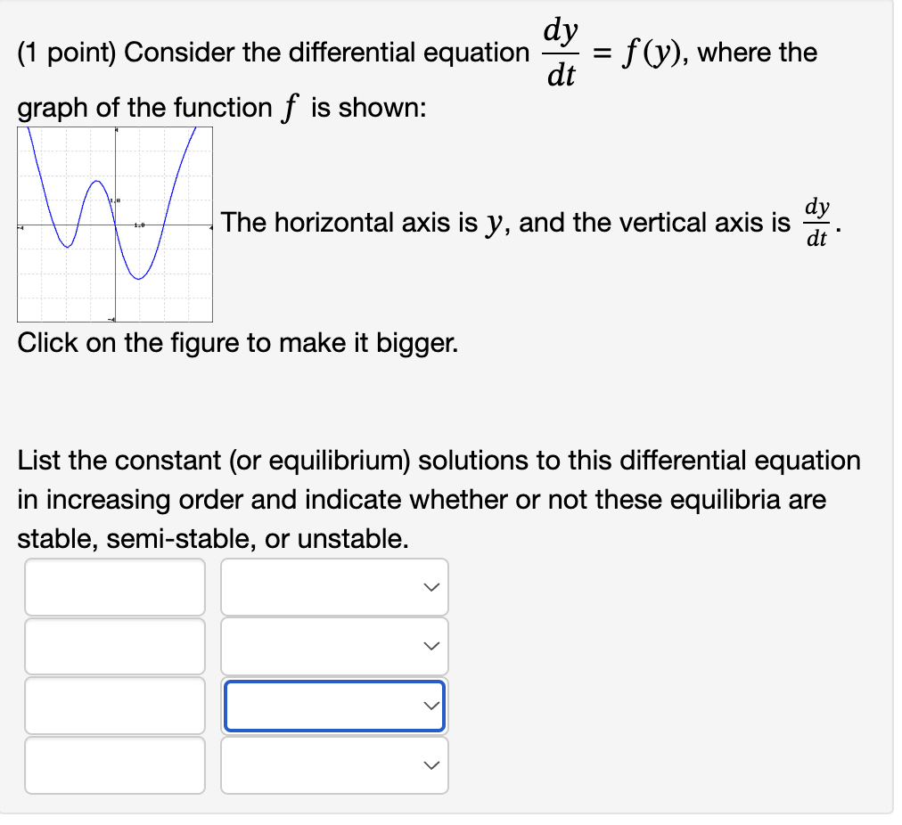 Solved (1 ﻿point) ﻿Consider the differential equation | Chegg.com