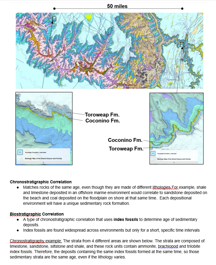 Solved Learning Objectives: • Correlate rock units based on | Chegg.com