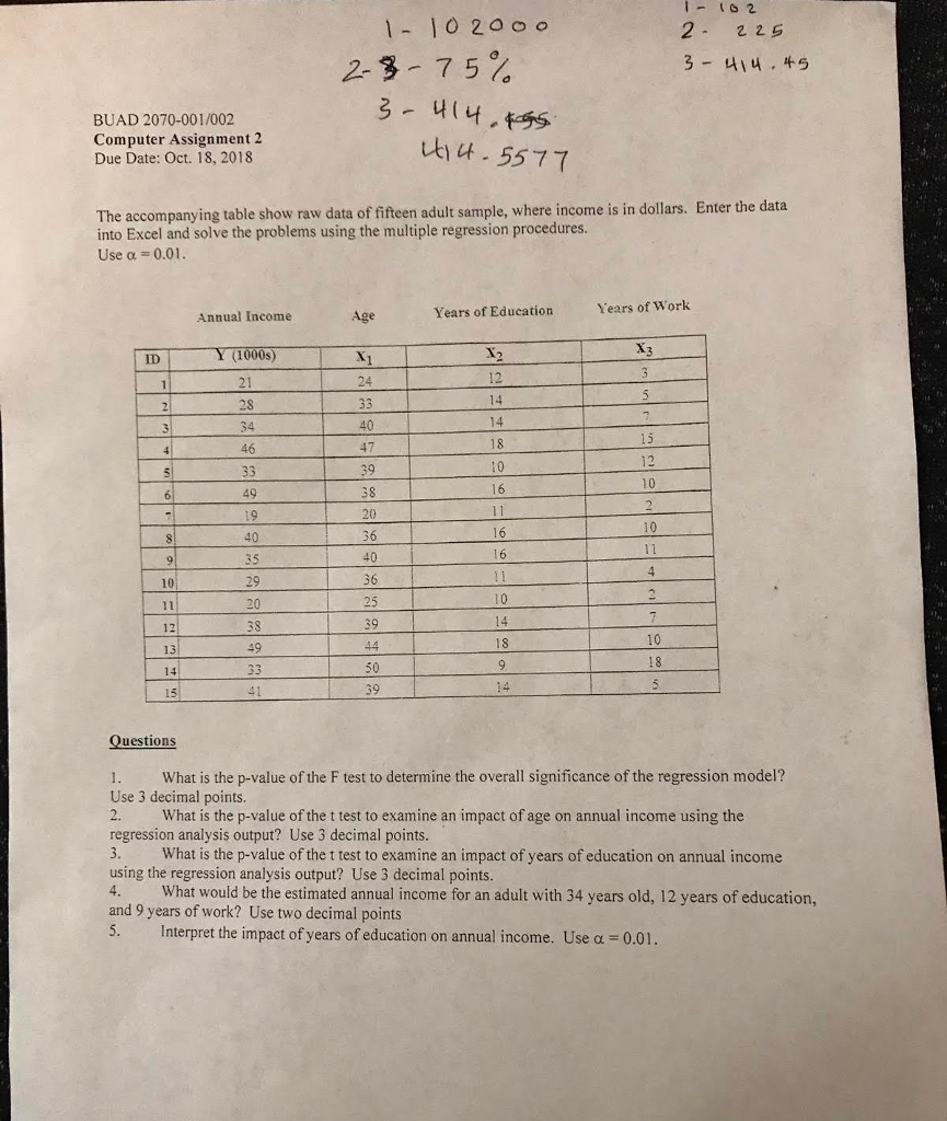 Solved 2-3-75% BUAD 2070-001/002 Computer Assignment Due | Chegg.com