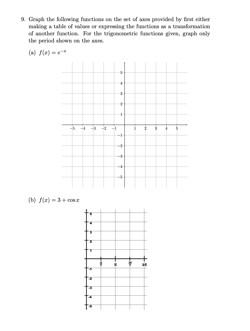 Solved 9. Graph the following functions on the set of axes | Chegg.com