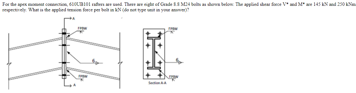 Solved For the apex moment connection, 610UB101 rafters are | Chegg.com
