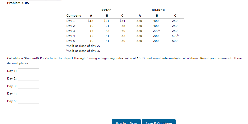 Solved Problem 4-05 spill at une ul uay 3 . Calculate a | Chegg.com