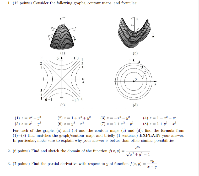 Solved Consider the following graphs, contour maps, | Chegg.com