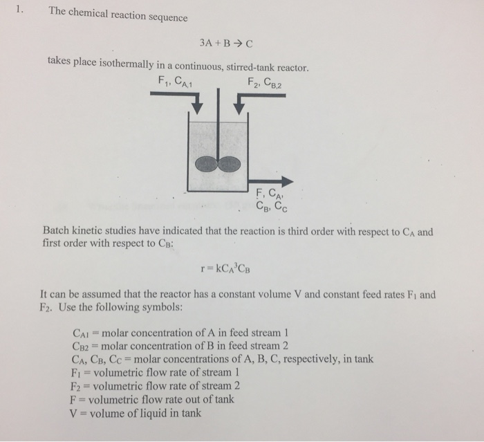 Solved 1. The chemical reaction sequence takes place | Chegg.com